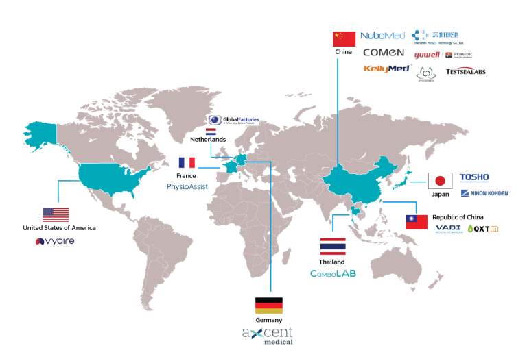 About – Gateway Healthcare