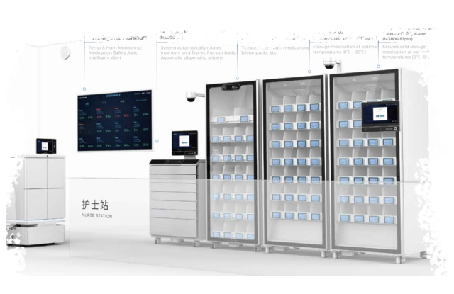 MMS – Gateway Healthcare