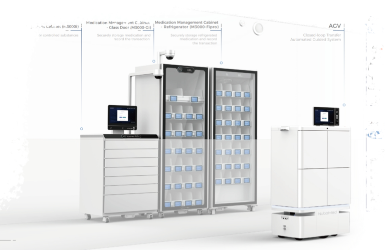 MMS – Gateway Healthcare